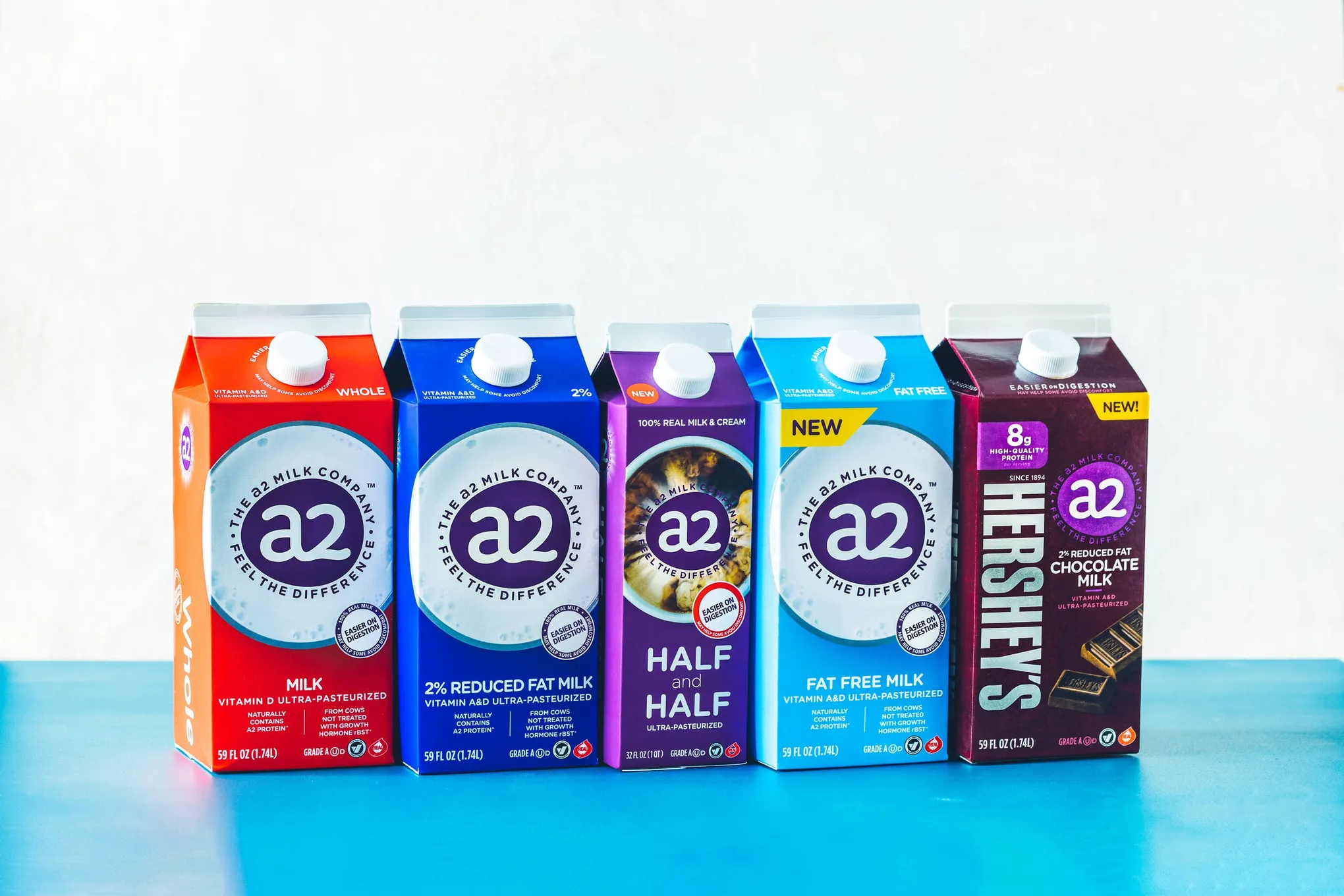 a2 Milk Strengthens China Alliance with State Farm